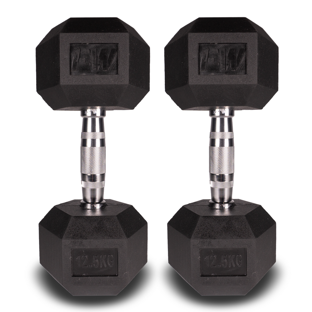 Weights | The Best Cheap Weights for Home & Gym - FactoryWeights.co.uk