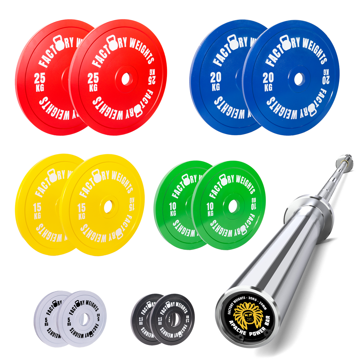 155kg Calibrated Plate Set with Power Bar | Factory Weights