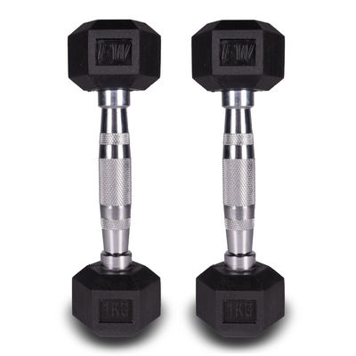 Buy Weights in the UK - Reliable & Cheap | Factory Weights
