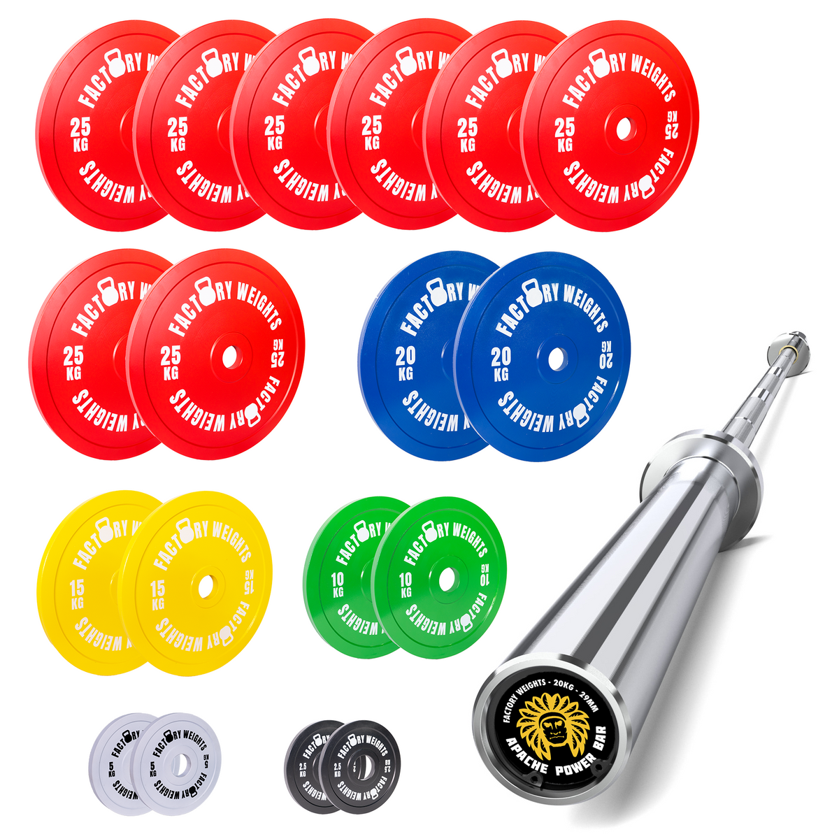 305kg Calibrated Plate Set with Power Bar | Factory Weights