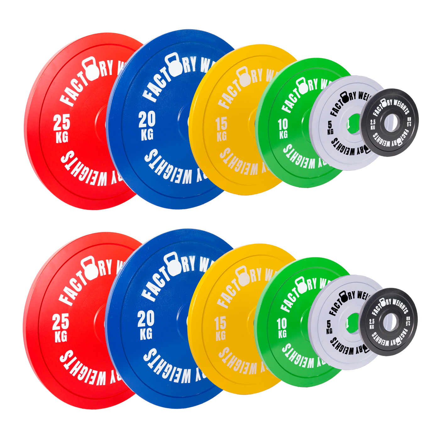Weight Plates – Rubber & Cast Iron Plates | Factory Weights
