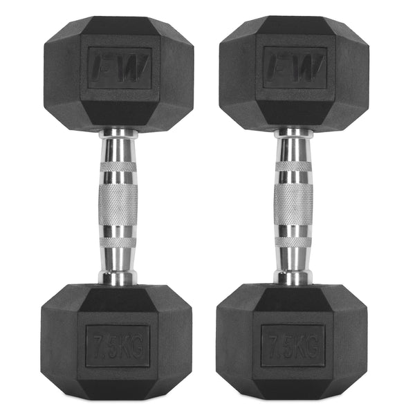 Cheap Weights For Sale - Buy Gym Weights | Factory Weights